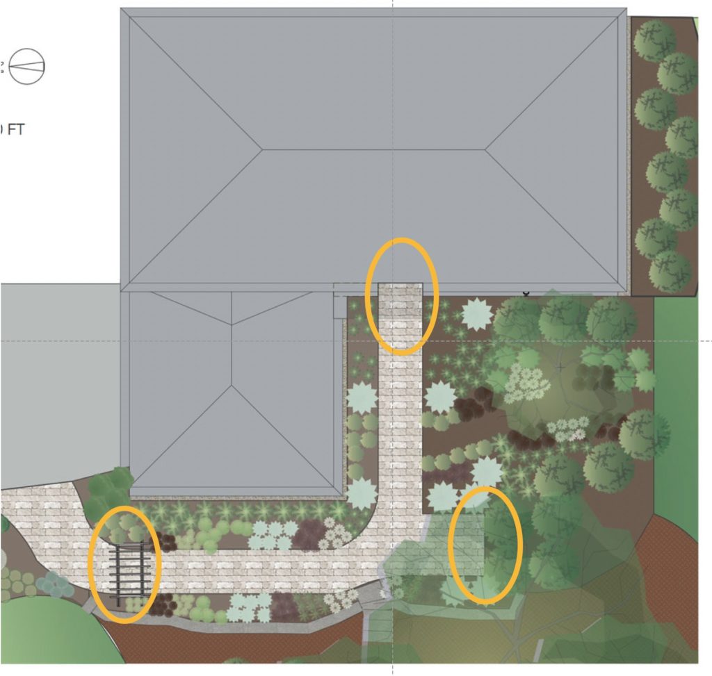 Use a focal point to make your "blah" yard beautiful ...