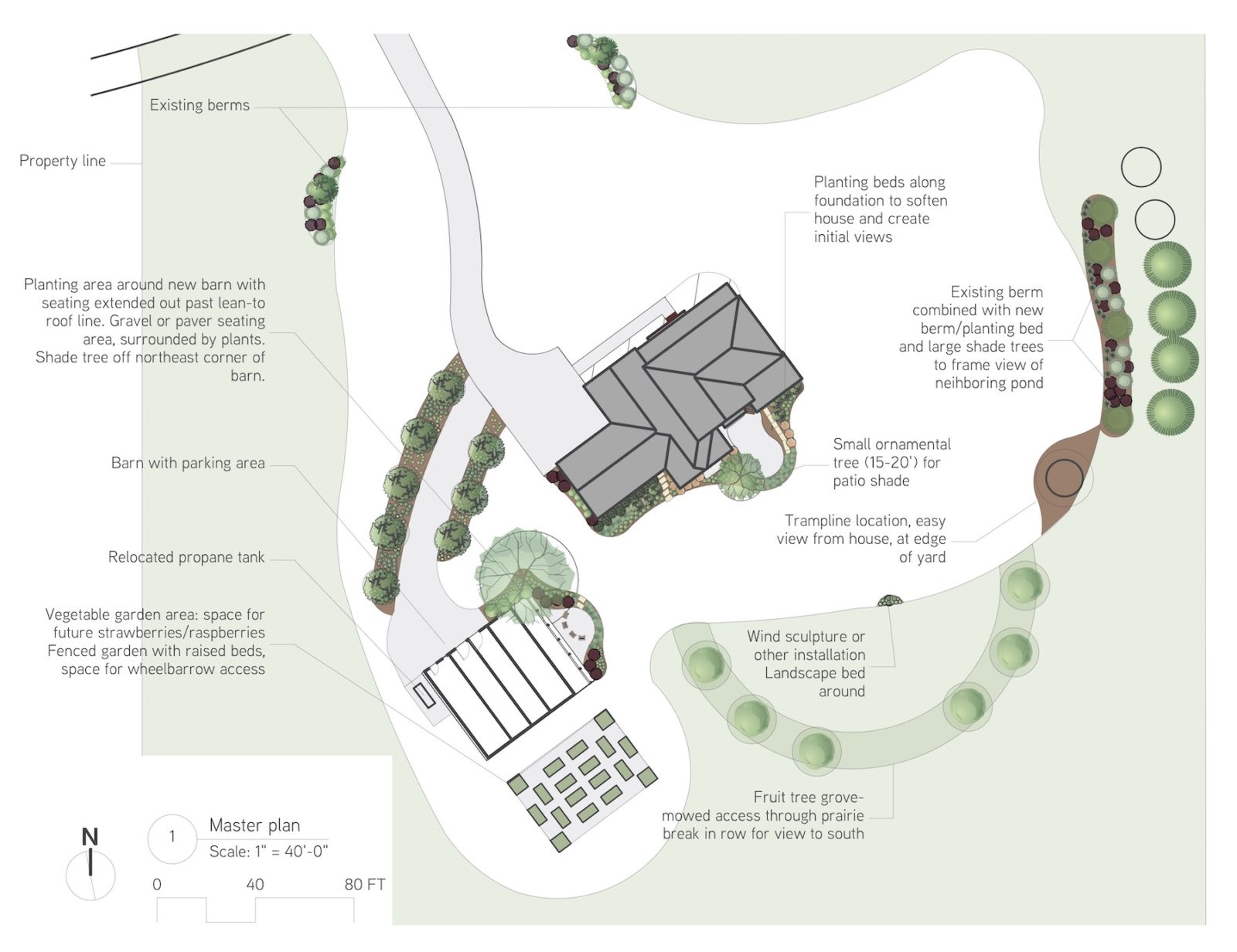 In the Studio | Modern Farmhouse Landscape - redfernlandscape.com