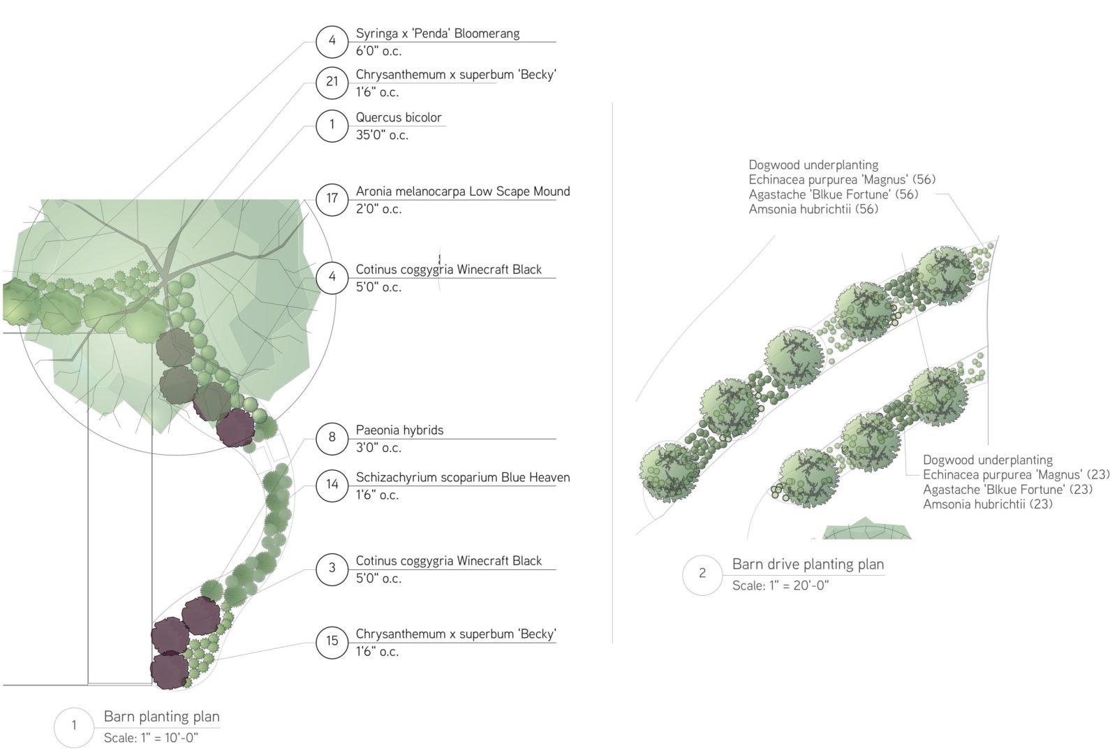 In the Studio | Modern Farmhouse Landscape - redfernlandscape.com