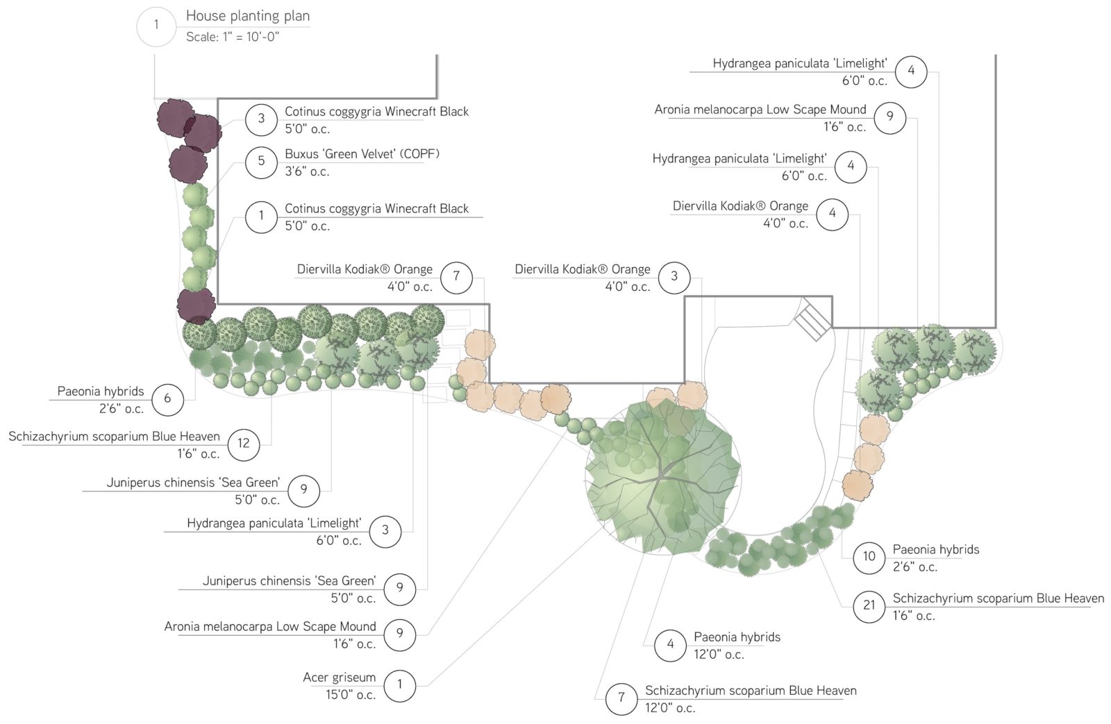 In the Studio | Modern Farmhouse Landscape - redfernlandscape.com