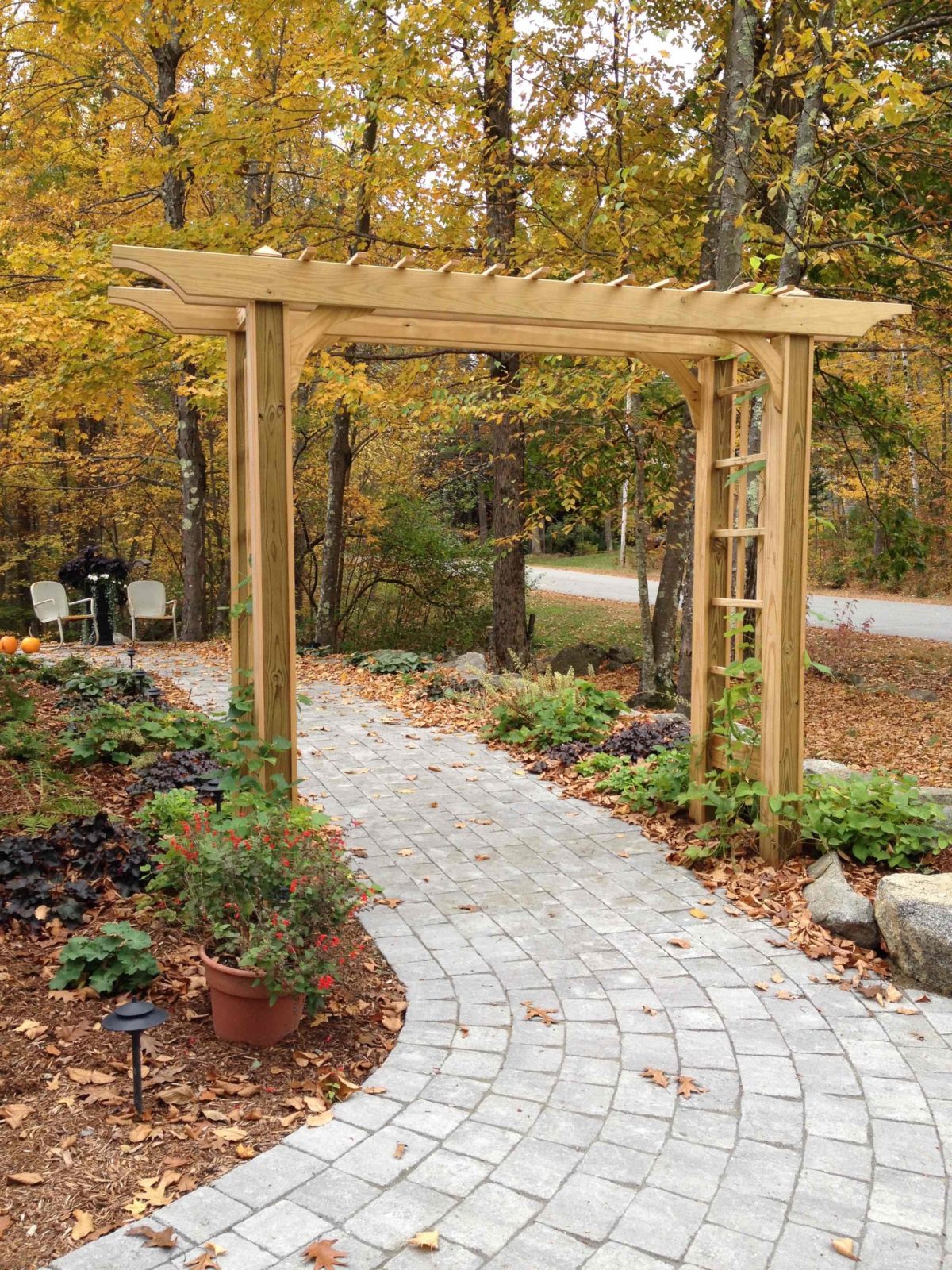 Three questions to help you create a well-designed pathway ...