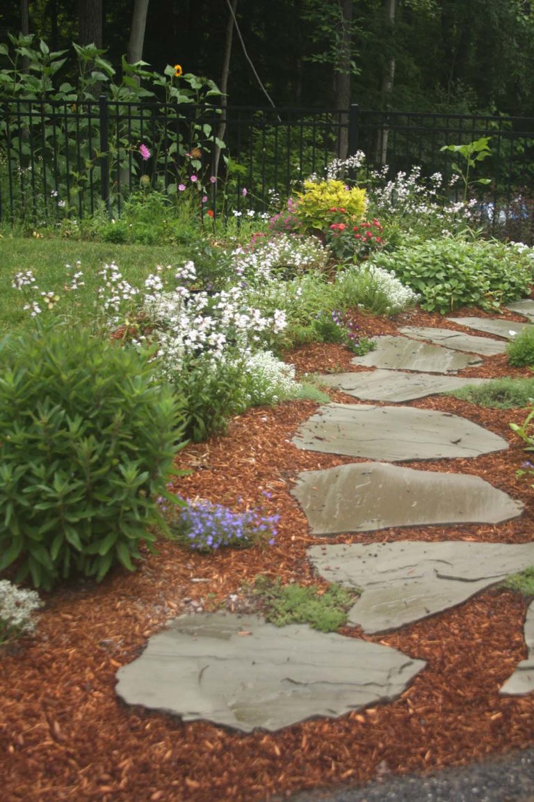 Three questions to help you create a well-designed pathway ...