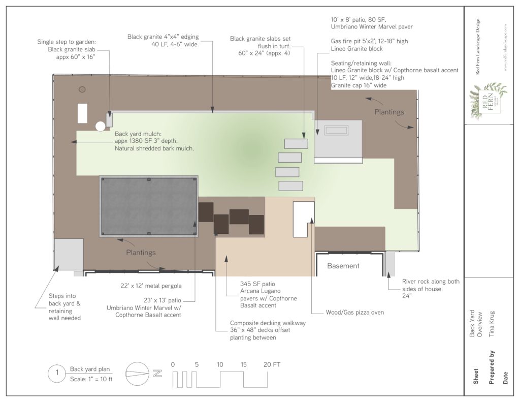 In the Studio | Front yard, back yard: new construction landscaping ...