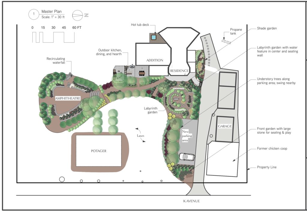 In the Studio | Country Haven Landscape Design - redfernlandscape.com