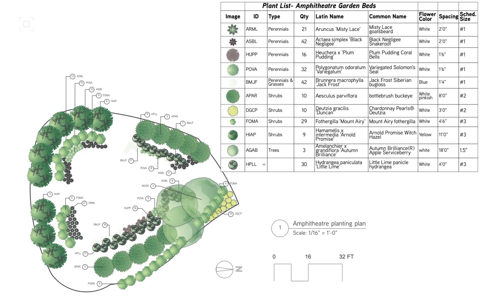 In the Studio | Country Haven Landscape Design - redfernlandscape.com
