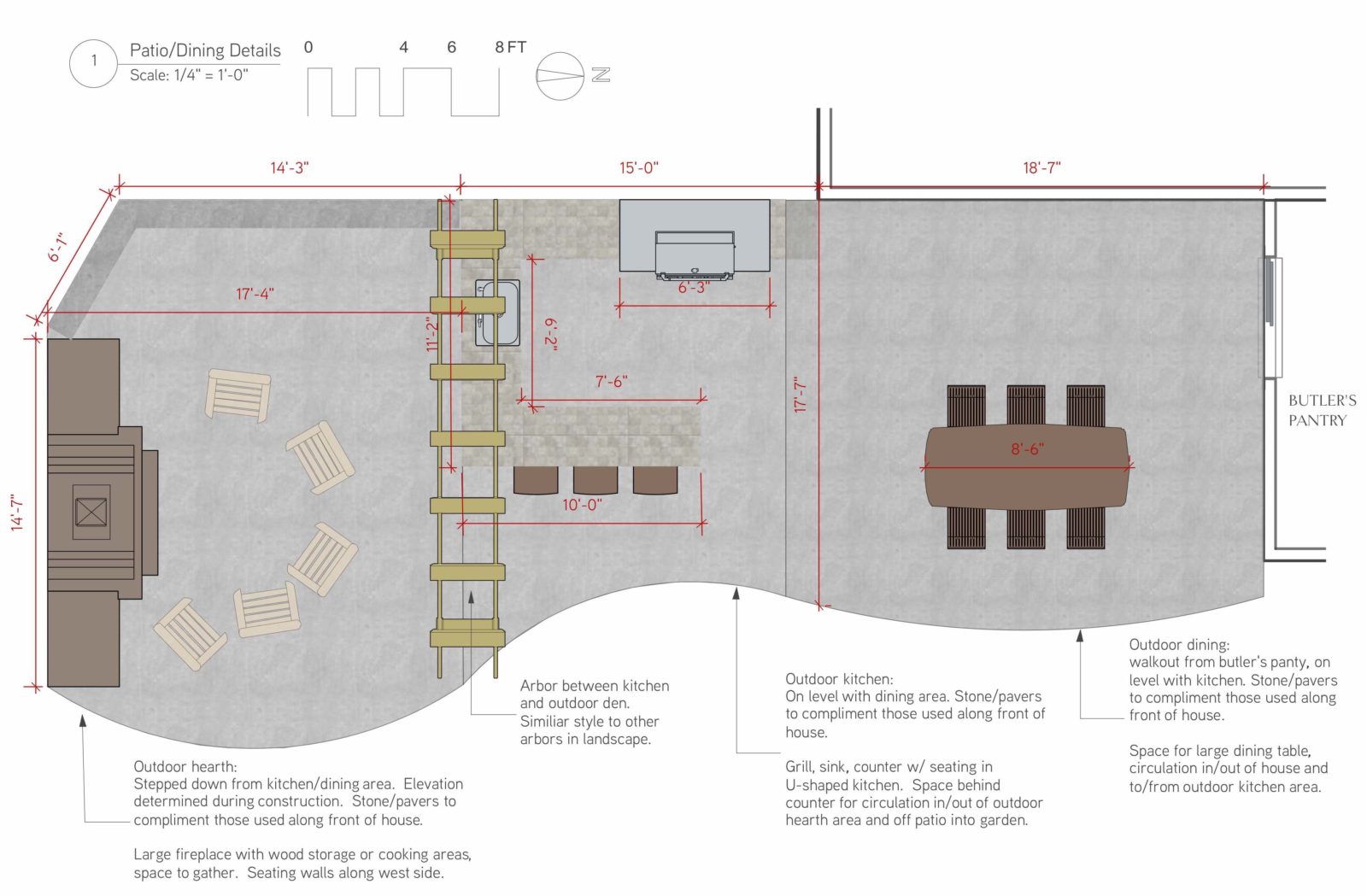 In the Studio | Country Haven Landscape Design - redfernlandscape.com