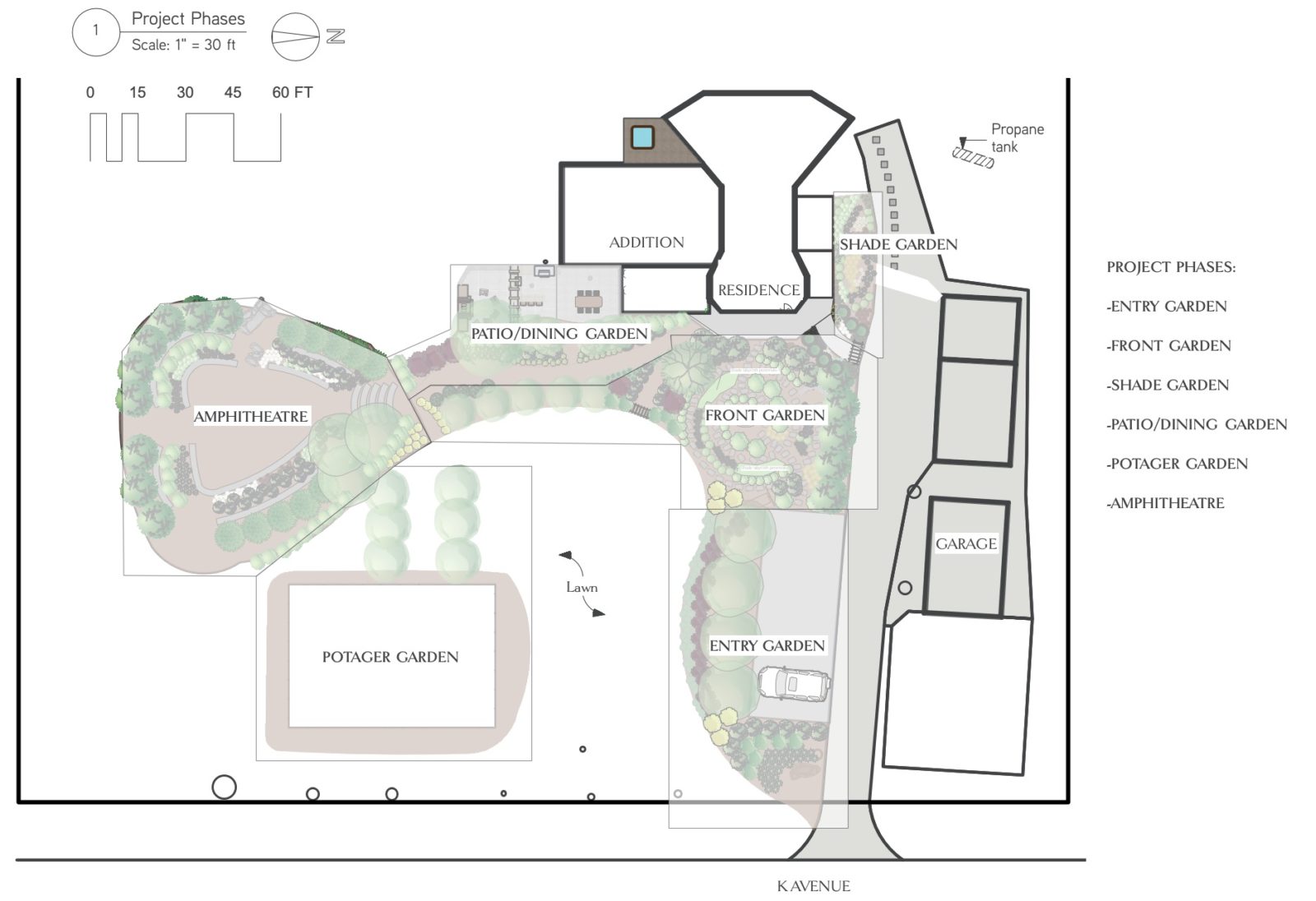 In the Studio | Country Haven Landscape Design - redfernlandscape.com