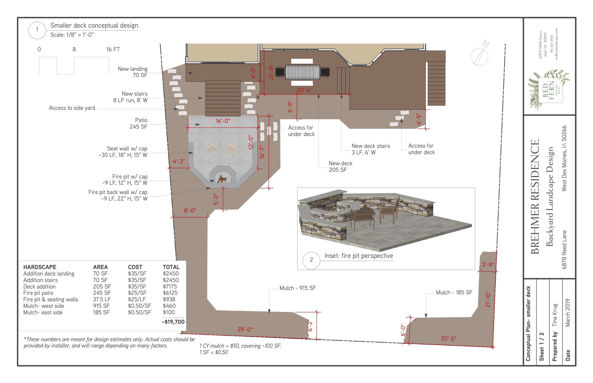 6 questions to create an ideal fire pit - redfernlandscape.com