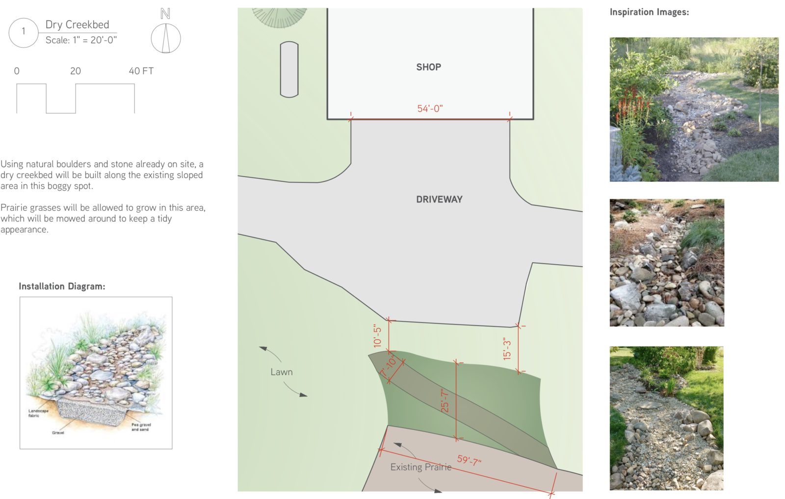 In the Studio | Master plan for a complete landscape design ...