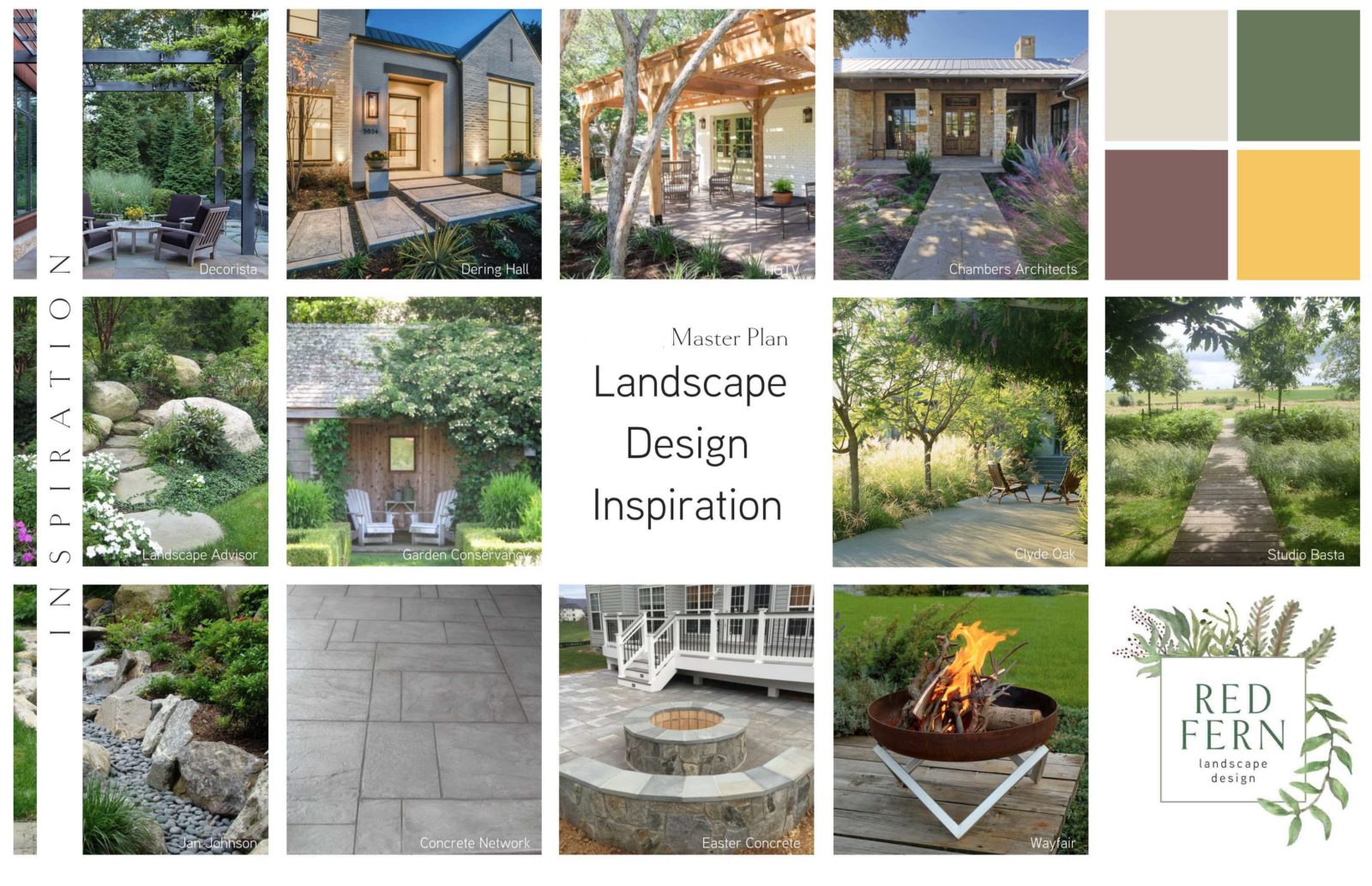 In the Studio | Master plan for a complete landscape design ...