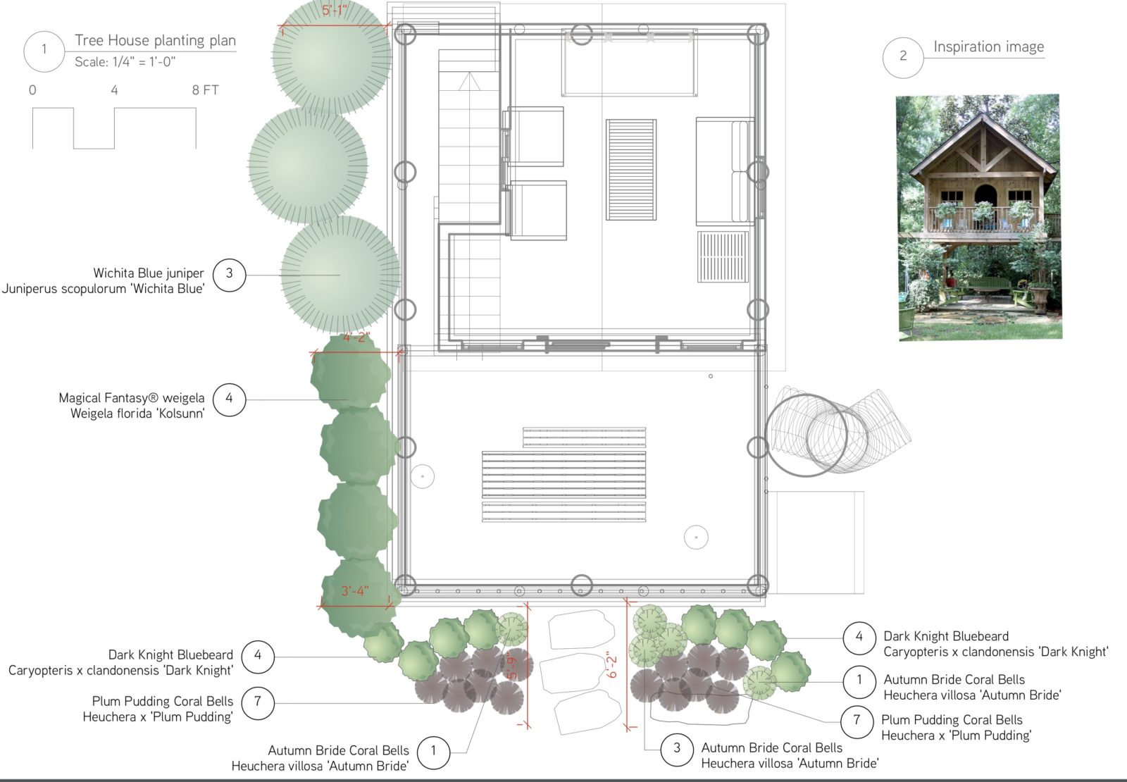 In the Studio | Master plan for a complete landscape design ...