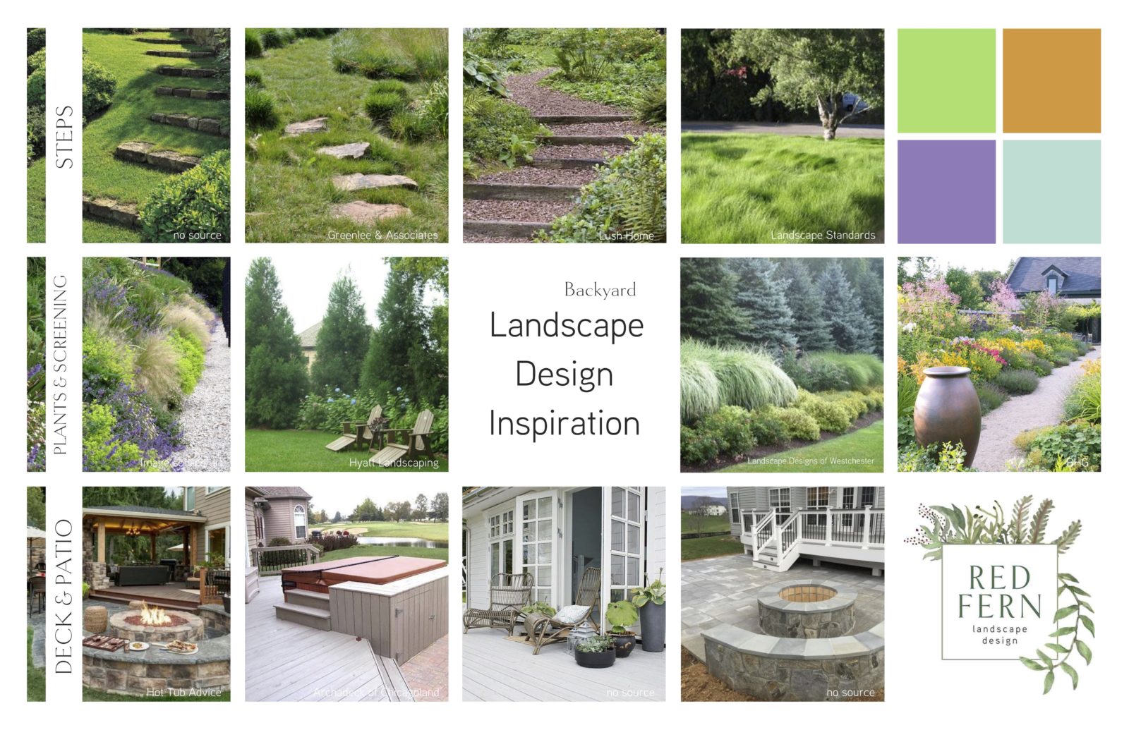 In the Studio | Problem-solving in a large back yard - redfernlandscape.com