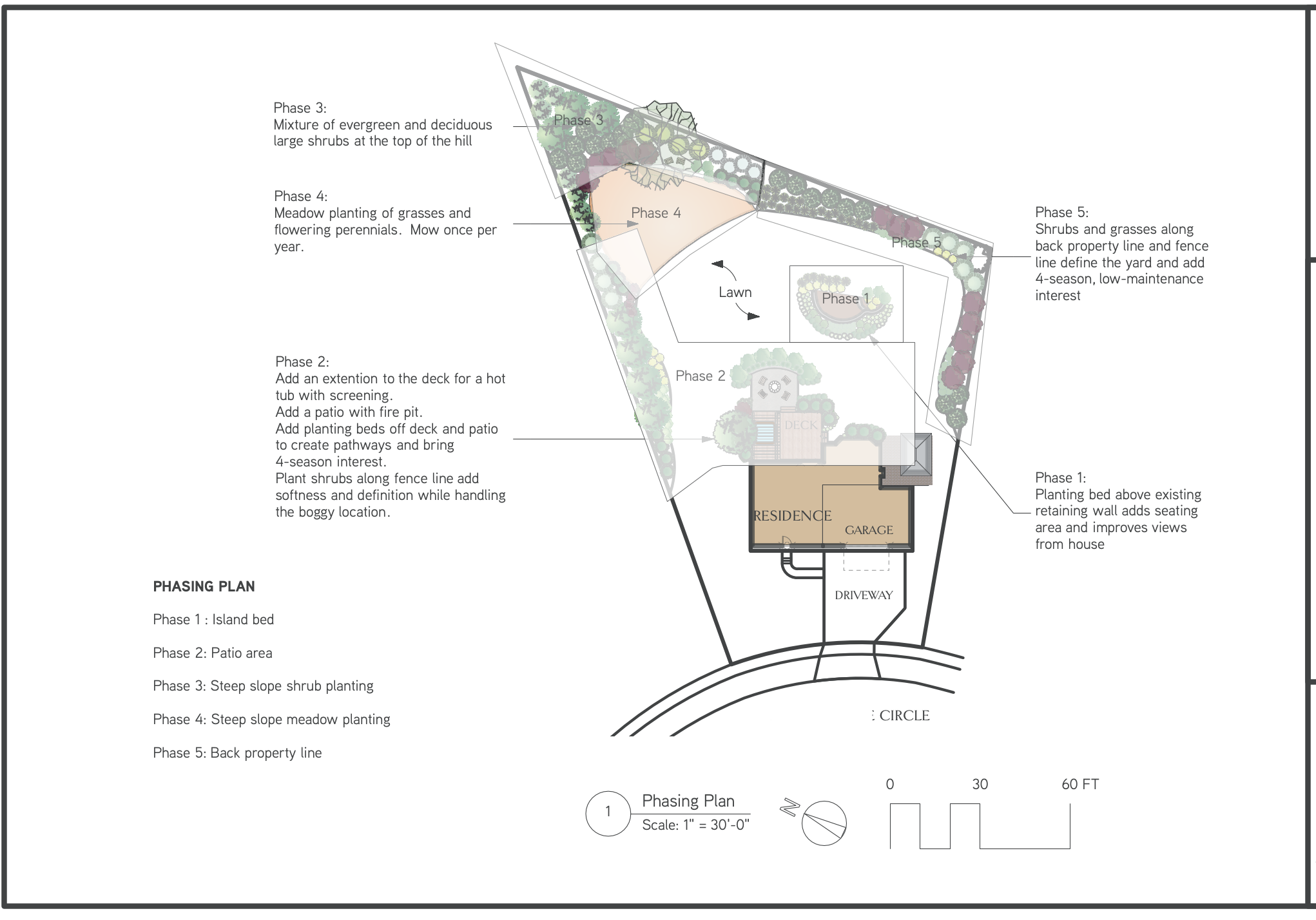 In the Studio | Problem-solving in a large back yard - redfernlandscape.com